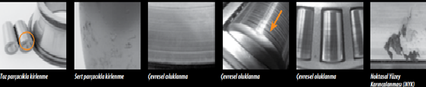 Bearing Damage Analysis - Yaman Endüstriyel
