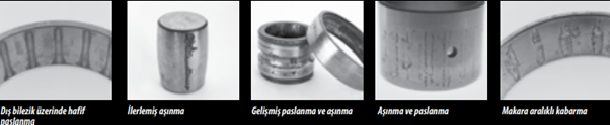 Bearing Damage Analysis - Yaman Endüstriyel