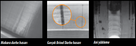 Bearing Damage Analysis - Yaman Endüstriyel